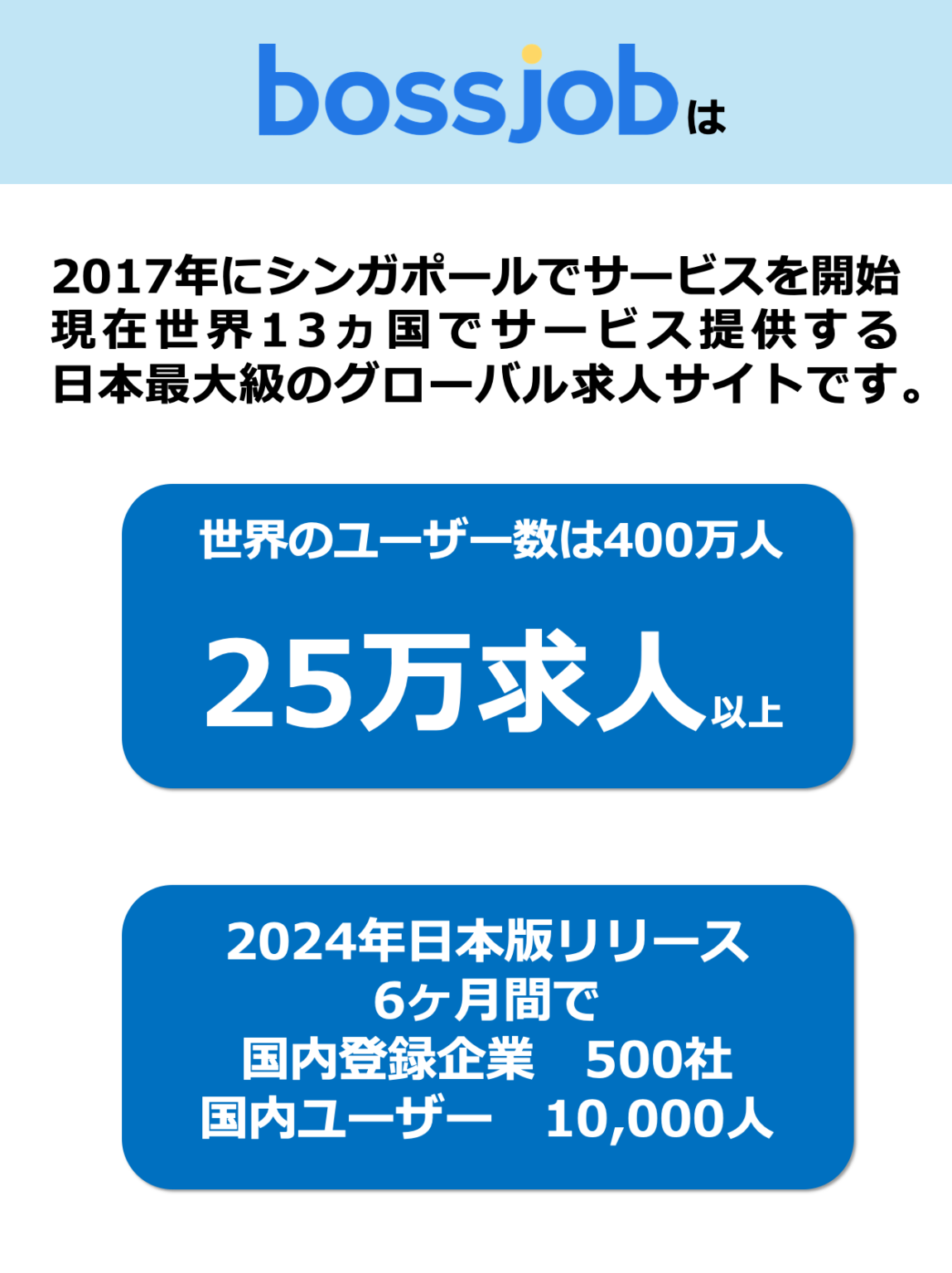 はじめての方に - ボスジョブブログ - Bossjob Blog